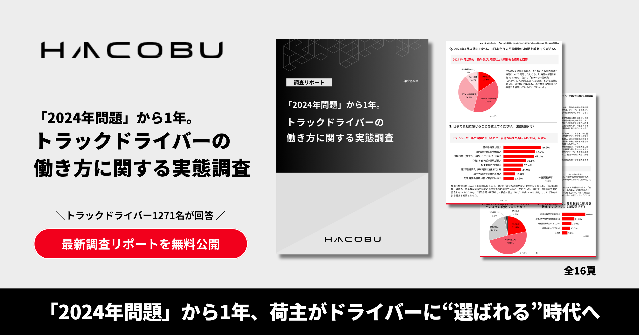 「2024年問題」から1年、荷主がドライバーに“選ばれるˮ時代へ。Hacobu、トラックドライバー1271名に実態調査 | 株式会社Hacobu