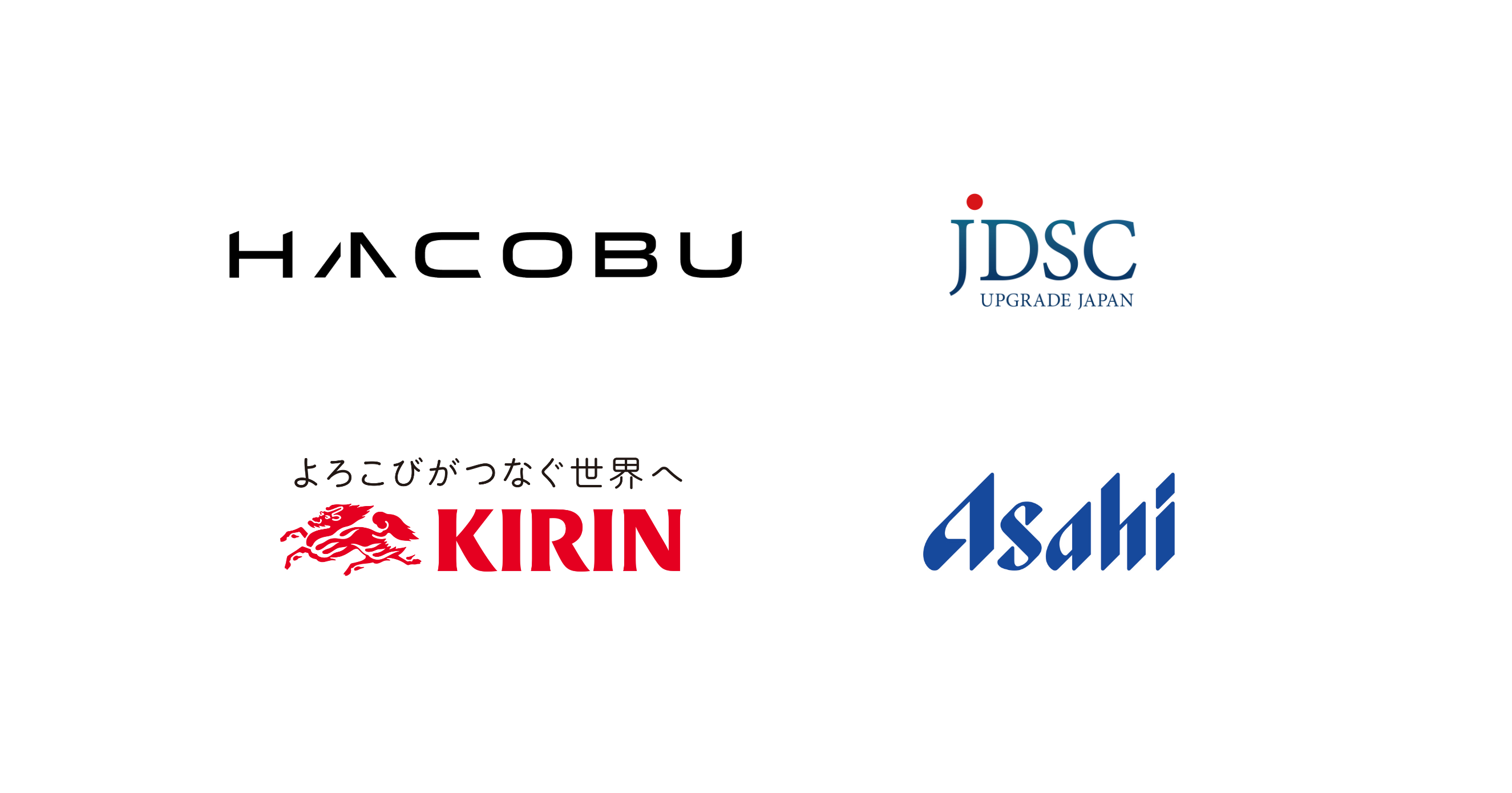 Hacobuの新AIサービス「MOVO PSI」で輸送量の平準化を推進 。キリンビバレッジ・アサヒ飲料が導入開始し、 持続可能な物流インフラ構築をHacobu・JDSCと共に目指す ...