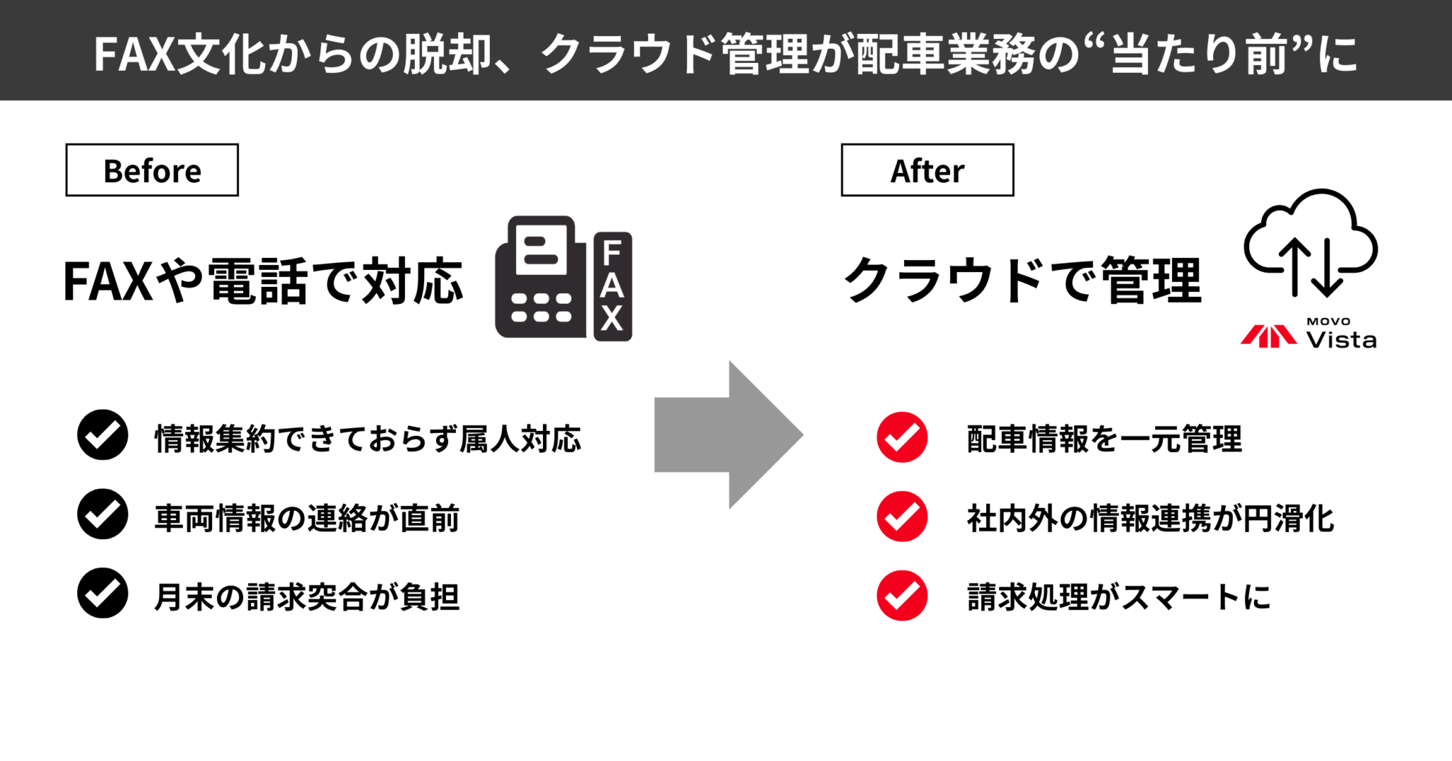 IHIインフラシステム、配車業務の工数を8割削減。FAX・電話によ る手配をMOVO Vistaに一元化 | 株式会社Hacobu