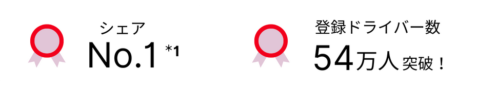 シェアNo.1バース予約システムMOVO Berth(ムーボ・バース) | 株式会社Hacobu