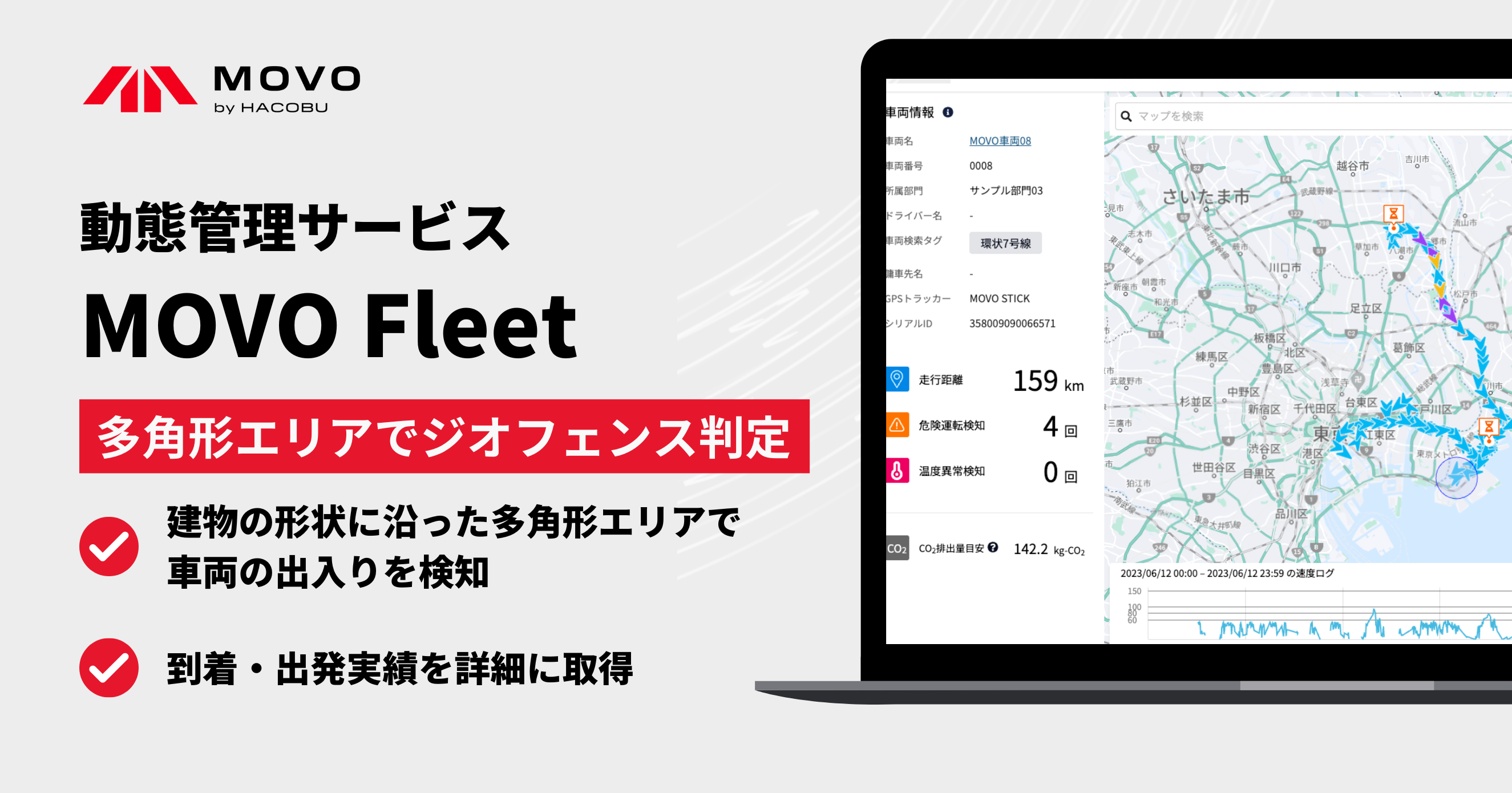 Hacobuの動態管理サービス「MOVO Fleet」、「多角形エリアでジオフェンス判定」機能を実装。工場敷地内の到着・出発実績を詳細に取得！ | 株式会社Hacobu